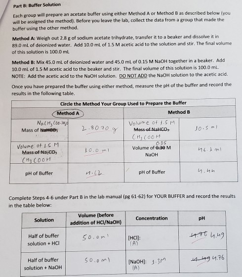 Solved 3. Calculate the expected pH value of the two buffer | Chegg.com