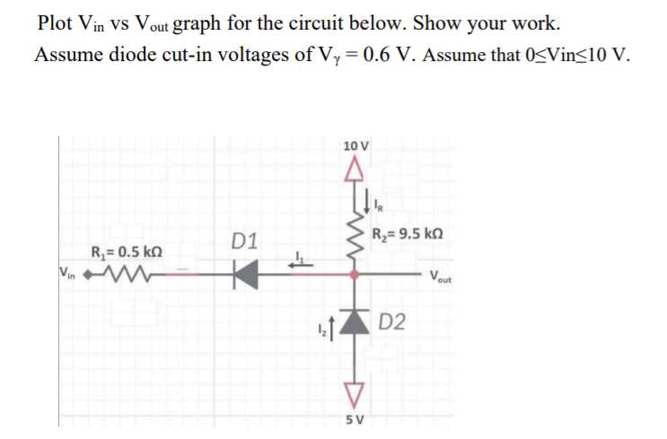 Solved Plot Vin vs Vout graph for the circuit below. Show | Chegg.com
