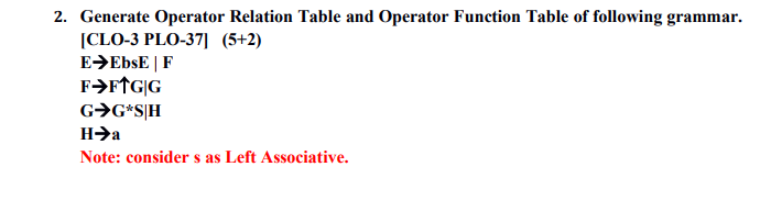 Solved 2. Generate Operator Relation Table and Operator | Chegg.com