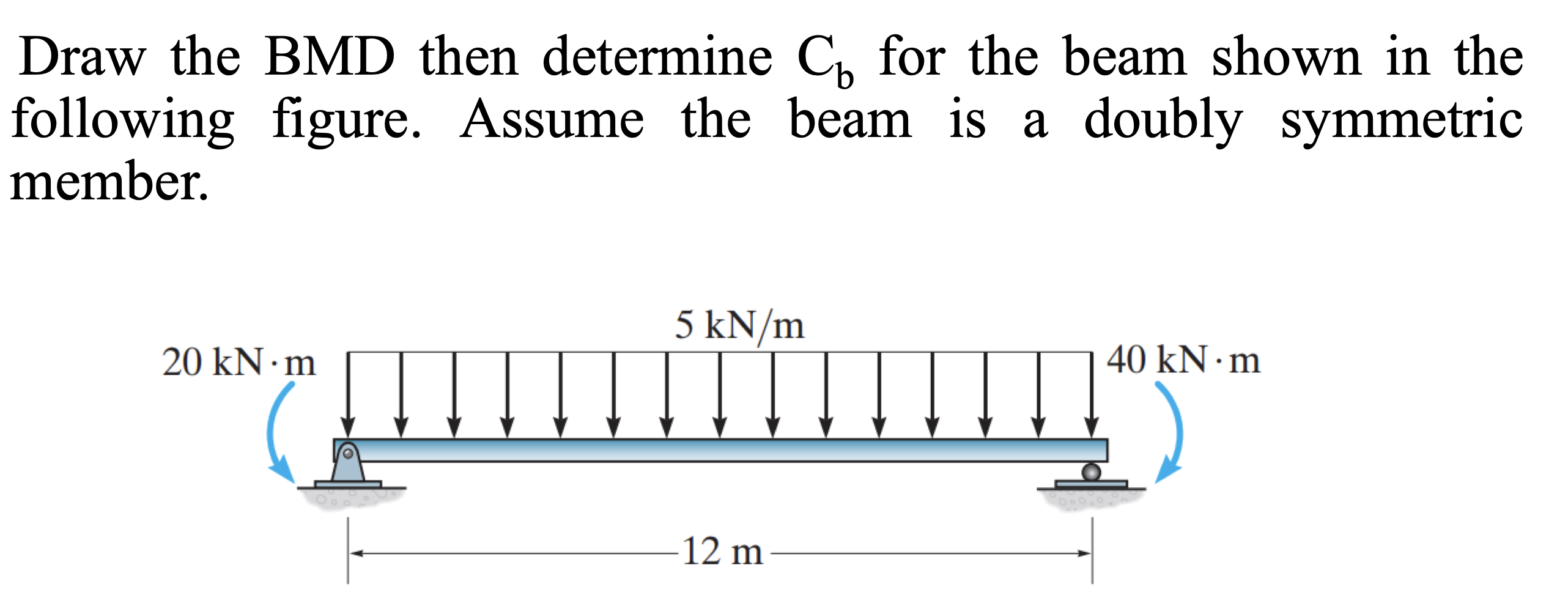 Solved Draw the BMD then determine Cb for the beam shown in | Chegg.com
