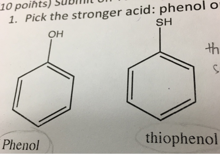 Solved 10 points) Subiit U 1. Pick the stronger acid: phenol | Chegg.com
