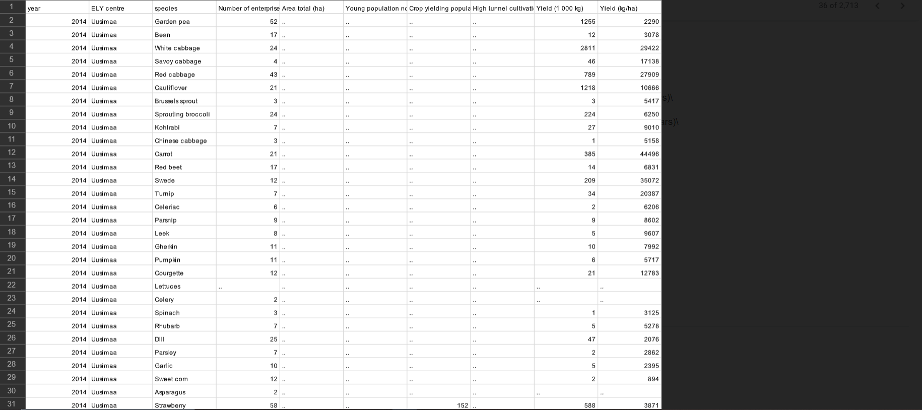 Solved These are the Tasks of My Assignment and code for | Chegg.com