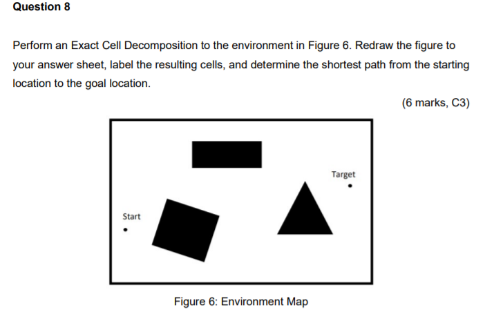 Solved Question 8 Perform an Exact Cell Decomposition to the | Chegg.com