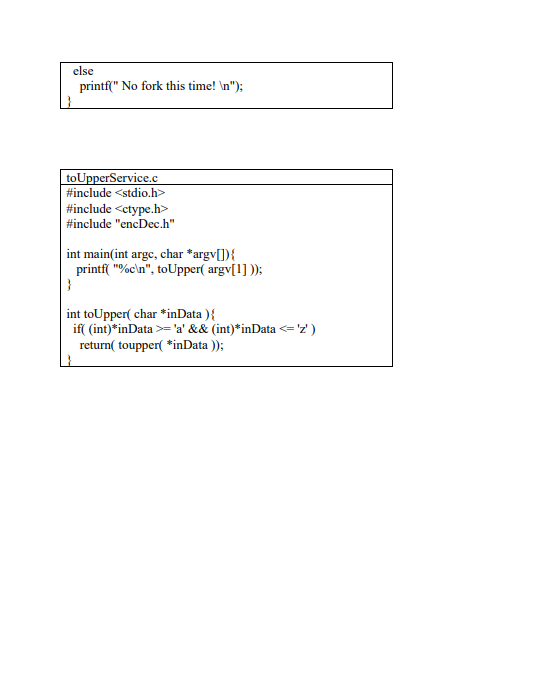 Project 2 Assigned: Tuesday, February 21tst ,2023 | Chegg.com