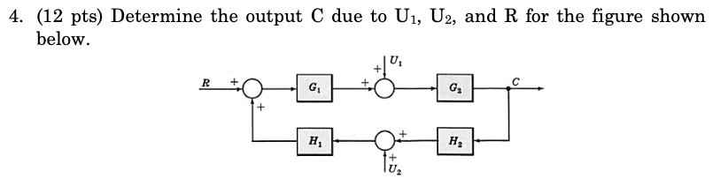 Solved 4. (12 pts) Determine the output C due to U1,U2, and | Chegg.com