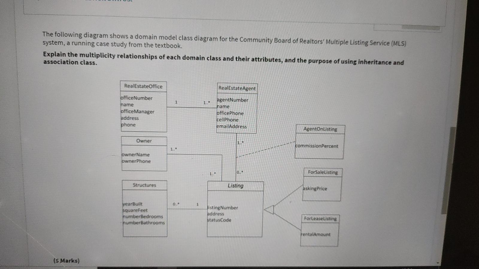 Solved The following diagram shows a domain model class | Chegg.com