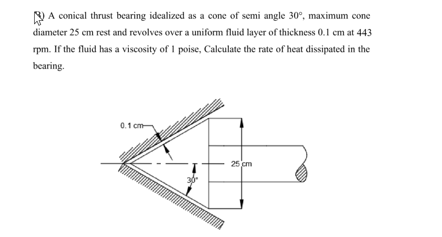 Solved R A conical thrust bearing idealized as a cone of | Chegg.com