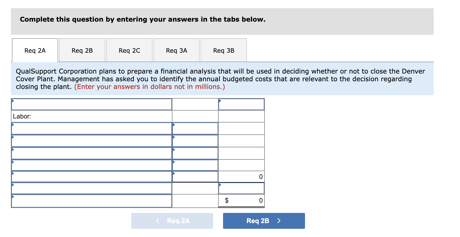 Solved QualSupport Corporation manufactures seats for | Chegg.com