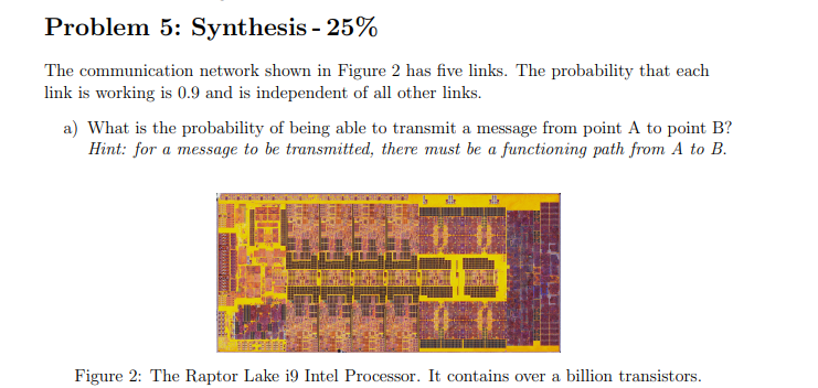 Solved Problem 5: Synthesis - 25\% The communication network | Chegg.com