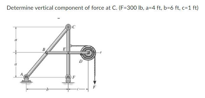 Solved Determine vertical component of force at C. | Chegg.com
