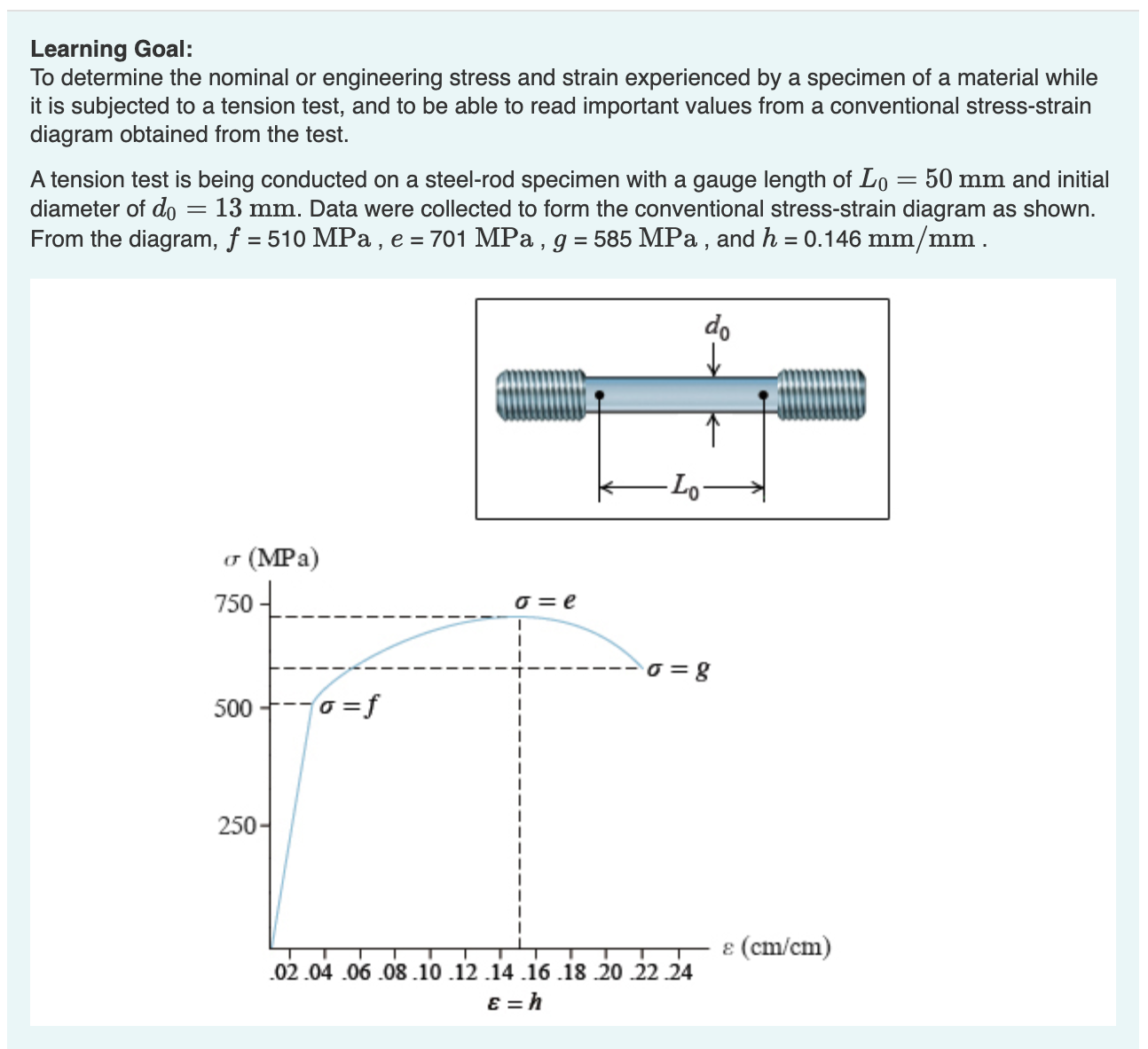 Solved Part A - Nominal or engineering strain in the | Chegg.com