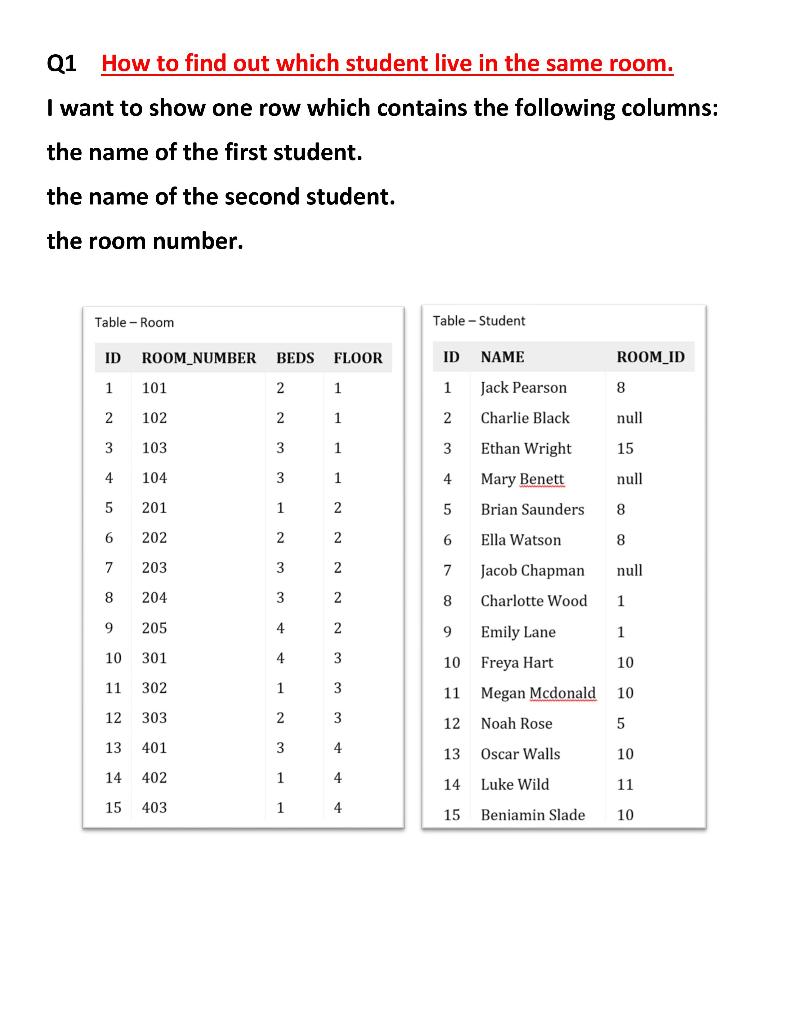 Solved Q1 How to find out which student live in the same | Chegg.com