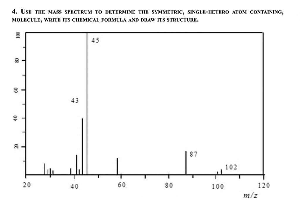 Solved 4. USE THE MASS SPECTRUM TO DETERMINE THE SYMMETRIC, | Chegg.com