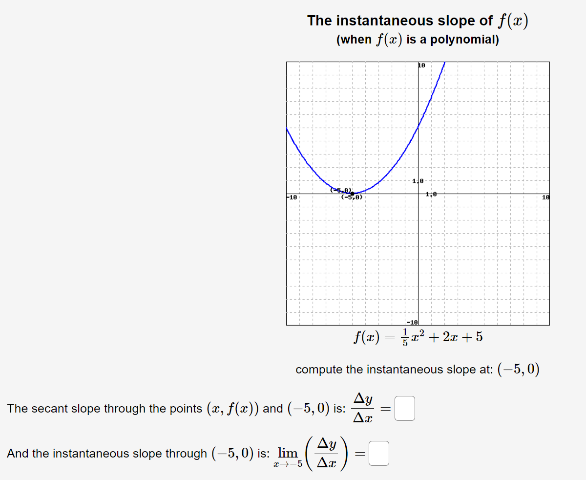 Solved The instantaneous slope of f(2) (when f(x) is a | Chegg.com