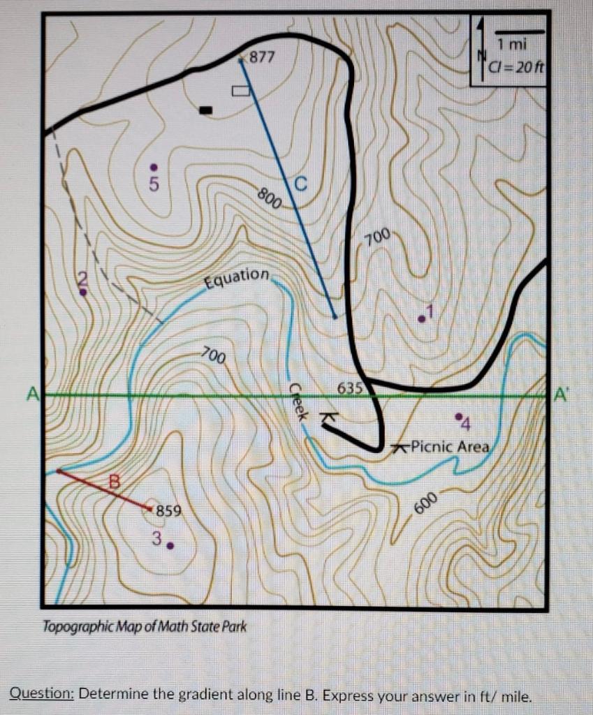 Solved 877 1 mi CI=20 ft 800 700 Equation 700 635 Picnic | Chegg.com