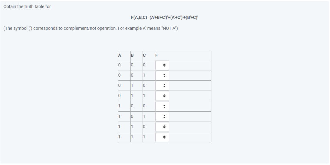 Solved Obtain the truth table for | Chegg.com
