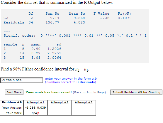 Solved Consider the data set that is summarized in the R | Chegg.com