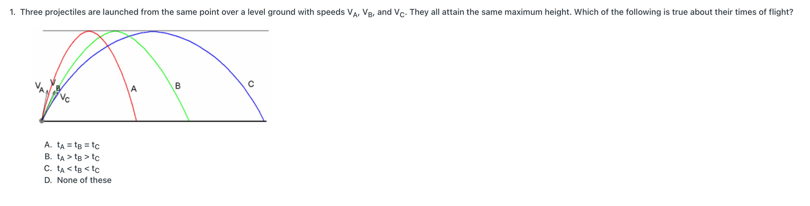 Solved 1. Three projectiles are launched from the same point | Chegg.com