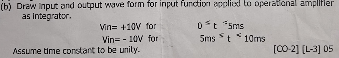 Solved (b) ﻿Draw input and output wave form for input | Chegg.com