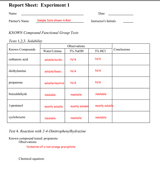 Solved Report Sheet: Experiment 1 Name Date Partner's Name | Chegg.com