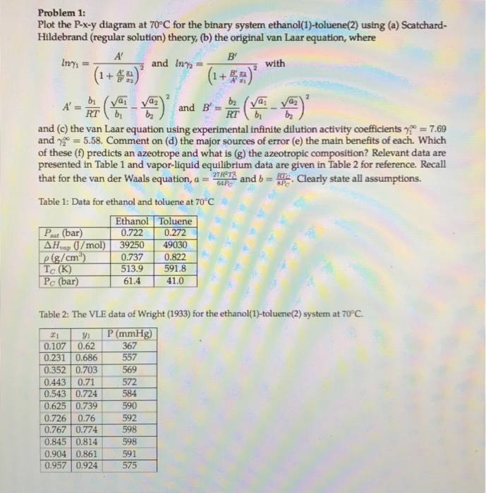 Problem 1: Plot the P-x-y diagram at 70°C for the | Chegg.com