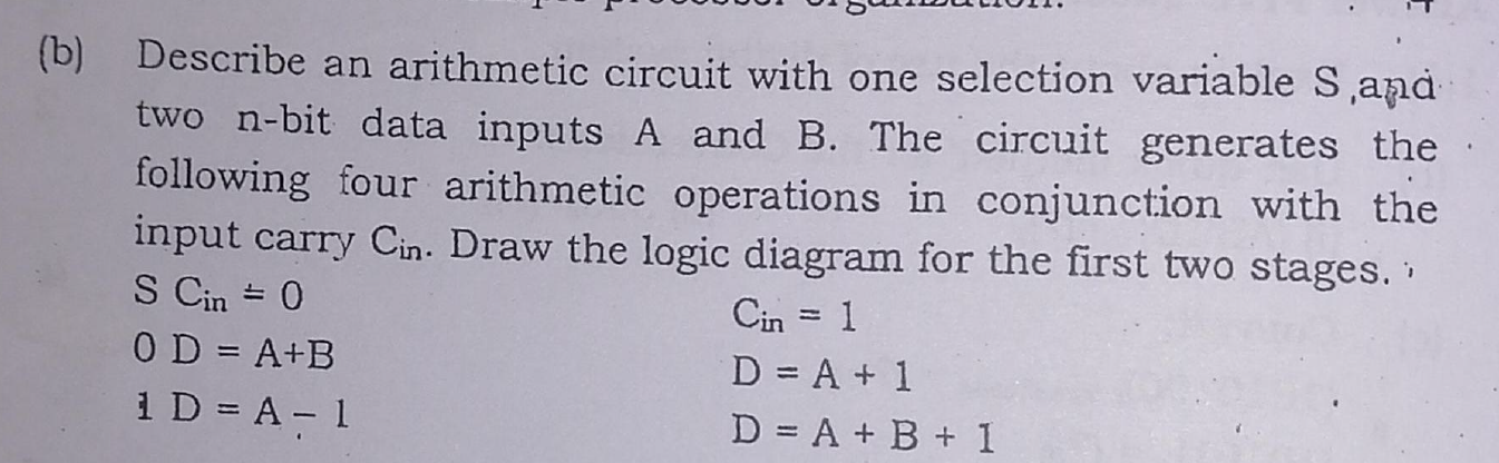 Solved subject = digital logicexplain in detail with | Chegg.com