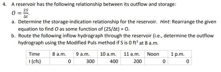 Solved A reservoir has the following relationship between | Chegg.com