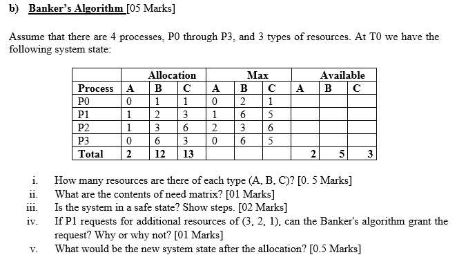 Solved b) Banker's Algorithm [05 Marks] Assume that there | Chegg.com