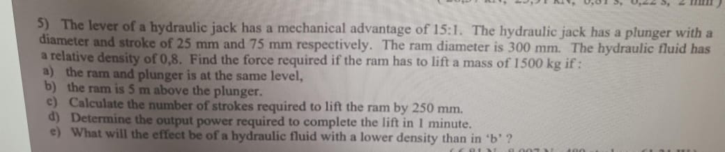 Solved 5) ﻿The lever of a hydraulic jack has a mechanical | Chegg.com