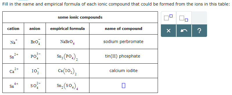 Solved Fill in the name and empirical formula of each ionic | Chegg.com