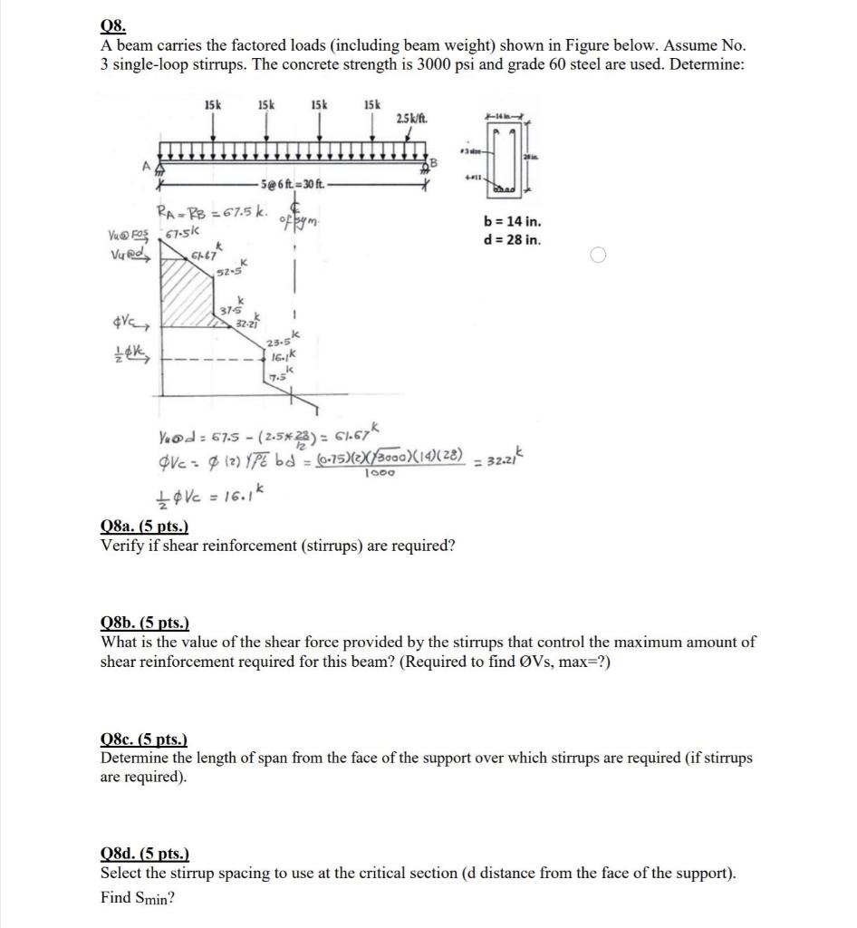Solved 08. A beam carries the factored loads (including beam | Chegg.com