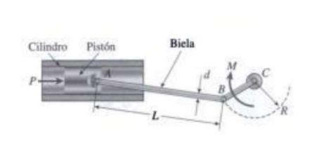Solved The piston of an engine is attached to a connecting | Chegg.com