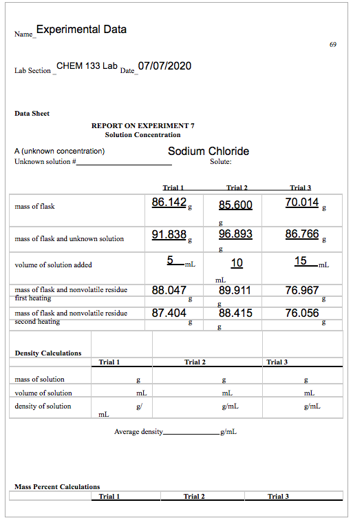 Experimental Data Name 69 Lab Section CHEM 133 Lab | Chegg.com