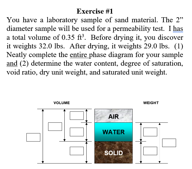 Solved Exercise \#1 You have a laboratory sample of sand | Chegg.com