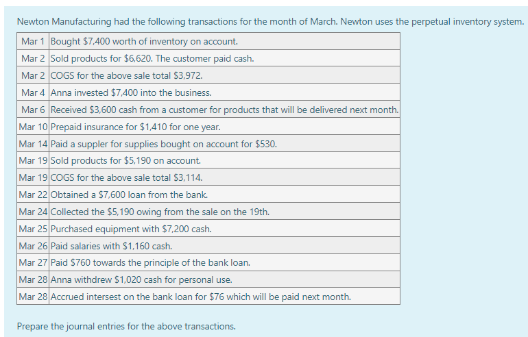 Solved e perpetual inventory system. Prepare the journal | Chegg.com