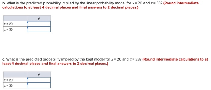 Solved Consider a binary response variable y and an | Chegg.com Solved Consider a binary response variable y and an | Chegg.com