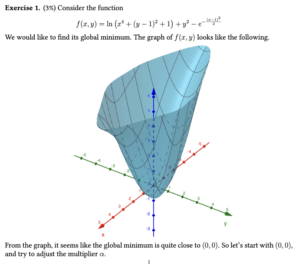 Solved Exercise 1. (3\%) Consider the function | Chegg.com