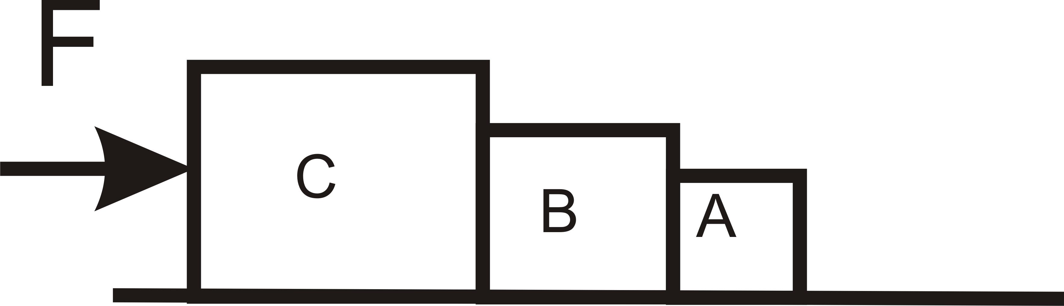 Solved Three blocks A, B, and C stand next to each other as | Chegg.com