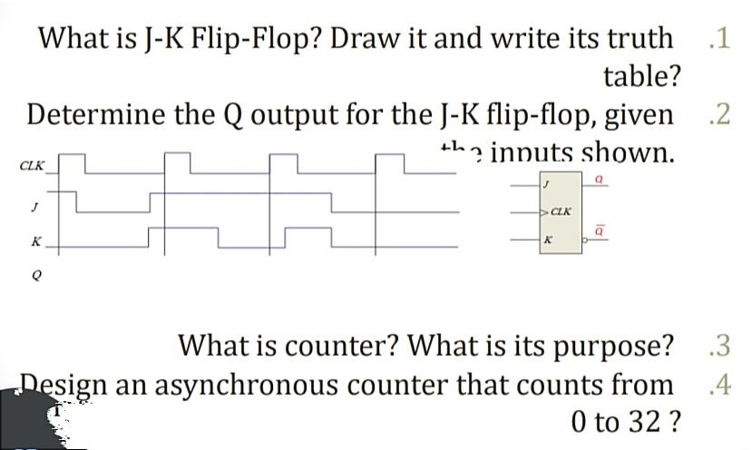 Solved What is J-K Flip-Flop? Draw it and write its truth .1 | Chegg.com