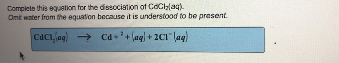 Solved Complete This Equation For The Dissociation Of