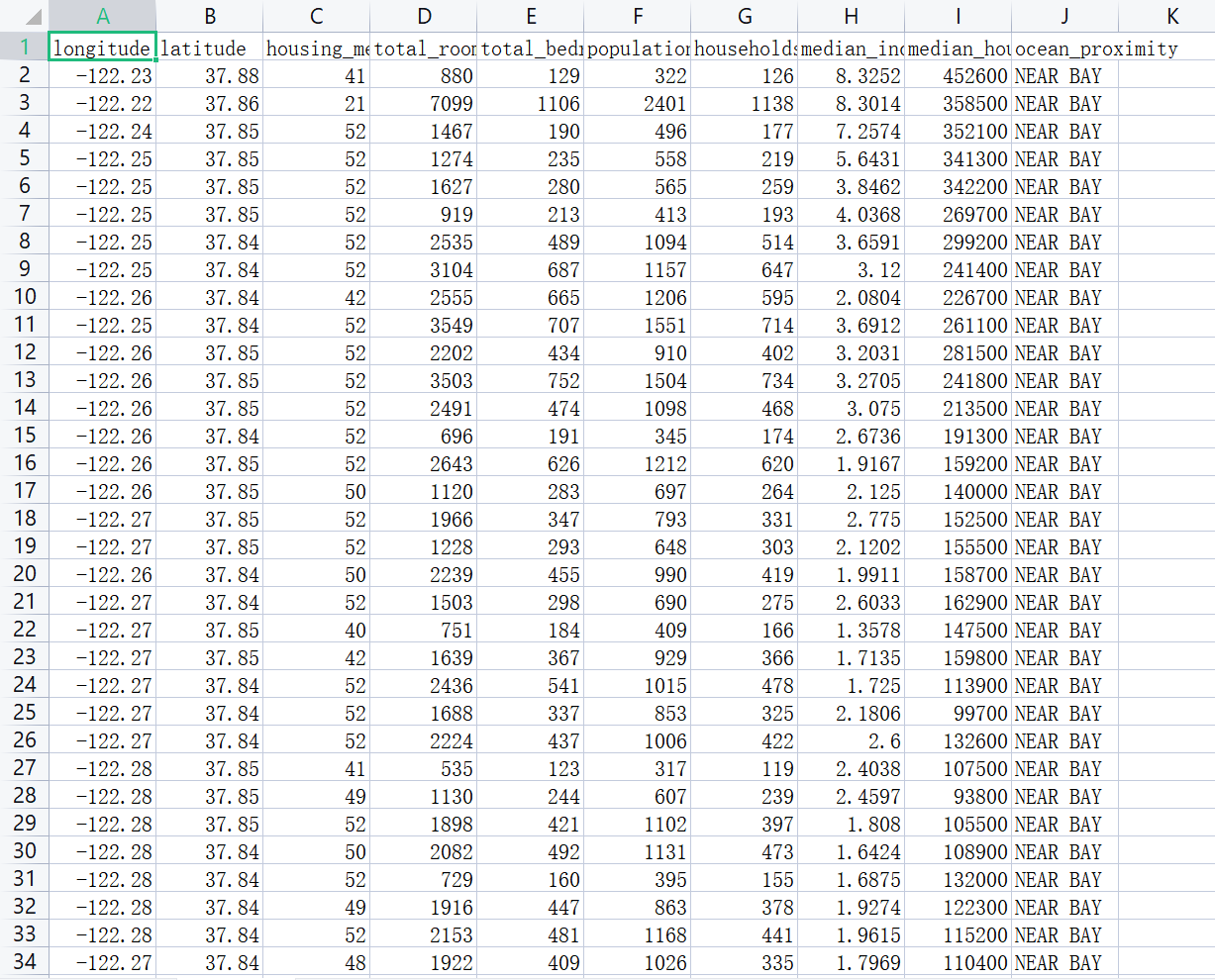 Solved Problem 5 (20p) (Computational Problem - Solve using | Chegg.com