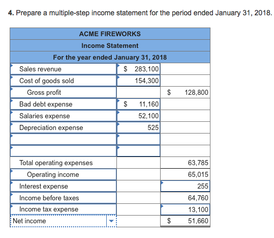 Solved Help! Record closing entries for the following: | Chegg.com