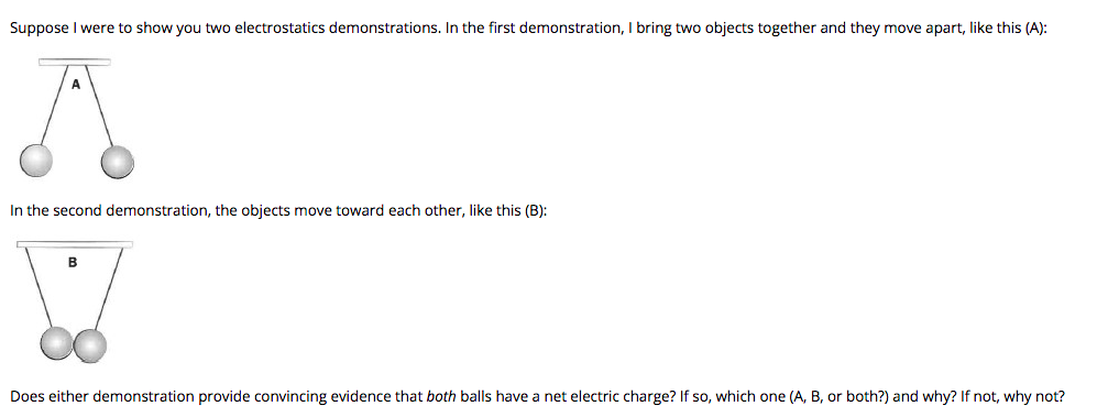 Solved Suppose I were to show you two electrostatics | Chegg.com