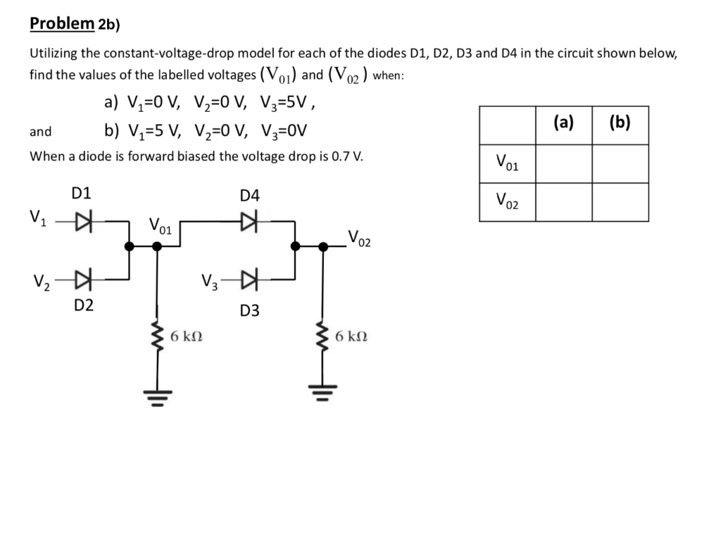 Solved Problem 2a) In the following circuit, u; is a 20-V | Chegg.com