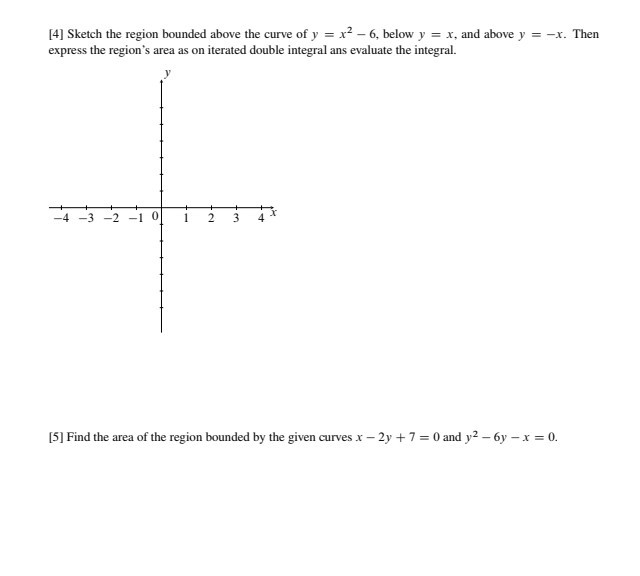 Solved [4] Sketch the region bounded above the curve of y = | Chegg.com