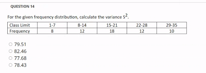 Solved QUESTION 14 For the given frequency distribution, | Chegg.com