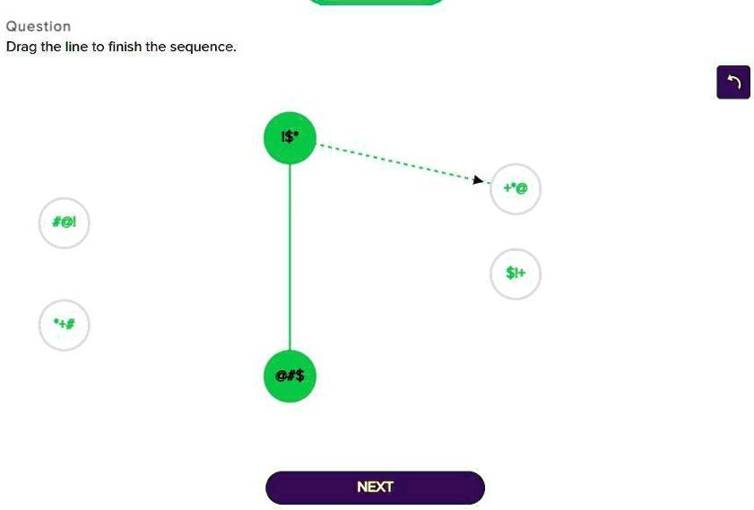 Question Drag the line to finish the sequence. | Chegg.com