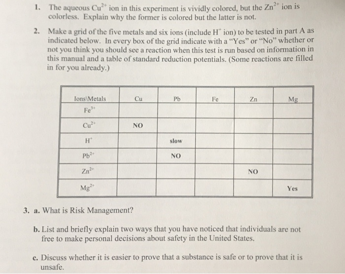 Solved 1. The aqueous Cu2" ion in this experiment is vividly | Chegg.com