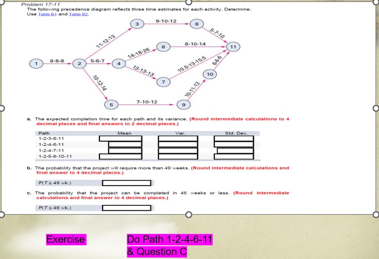 Solved Problem 17-11 The following precedence diagram | Chegg.com