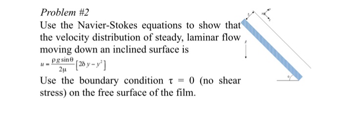 Solved Problem #2 Use the Navier-Stokes equations to show | Chegg.com